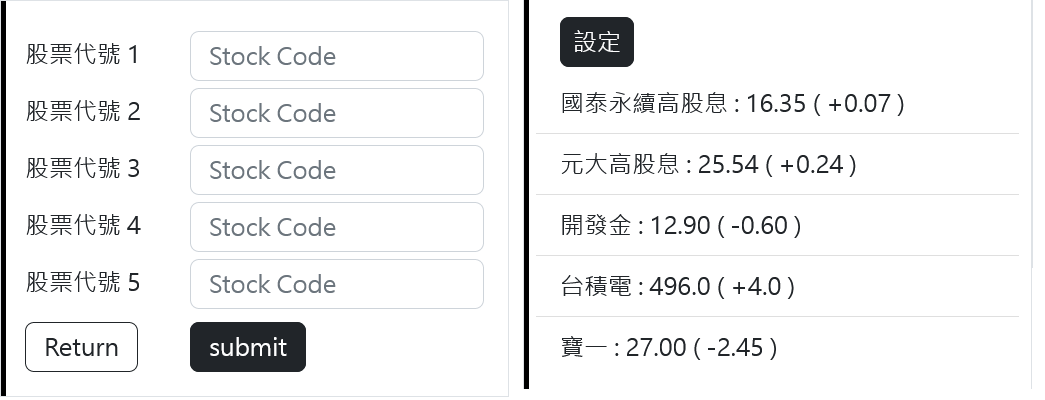 GitHub - Nancy-Hsu/Peek-Stock