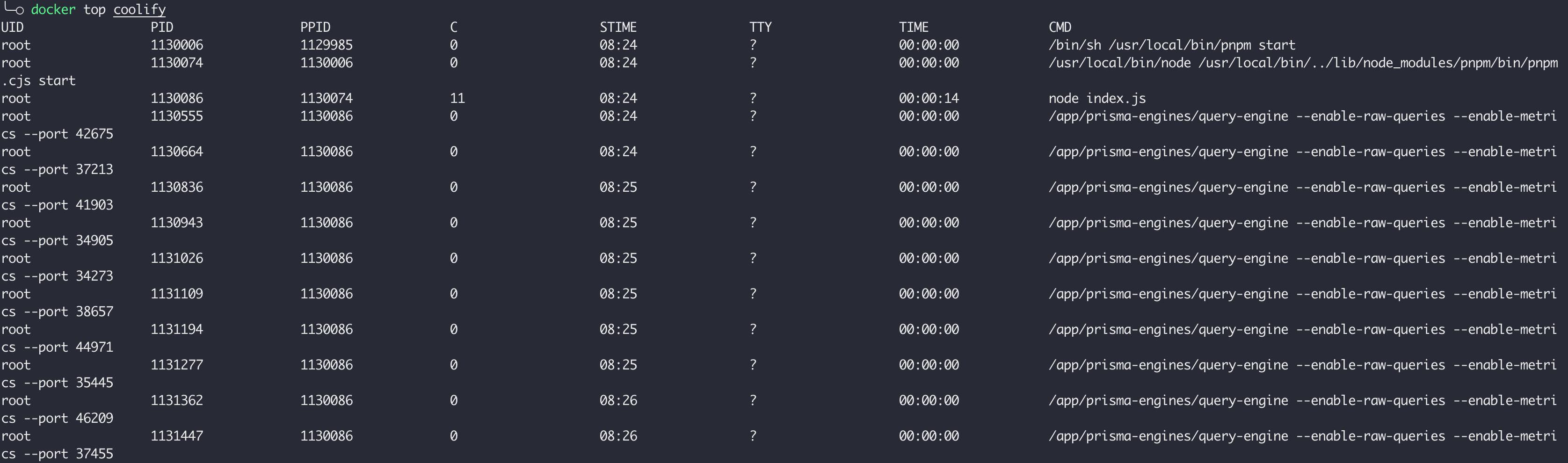 [Bug]: High memory/cpu usage · Issue #509 · coollabsio/coolify · GitHub