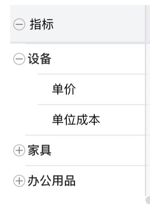 🙏 树状收起展开的icon支持自定义icon · Issue #1126 · antvis/S2 · GitHub