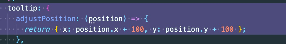 feat: 支持回调函数调整 Tooltip 位置 by xingwanying · Pull Request #1350 · antvis/S2 · GitHub