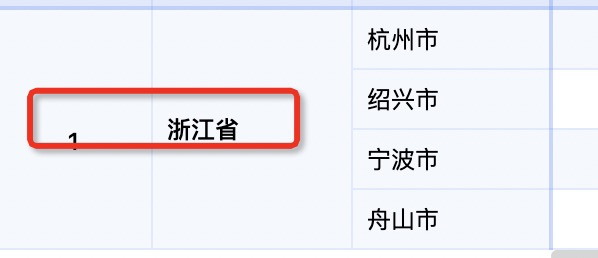 🐛 序号没有垂直居中 · Issue #1412 · antvis/S2 · GitHub
