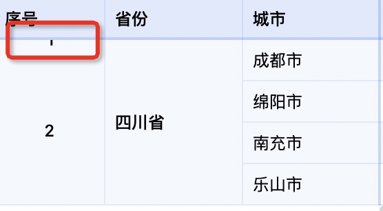 🐛 序号没有垂直居中 · Issue #1412 · antvis/S2 · GitHub