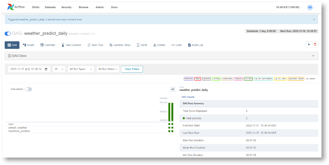 GitHub - hhongpiz/subway-tourist-attraction-data-pipeline
