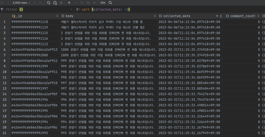 [Kafka] 카프카(Kafka) 커넥트와 커넥터 | zisu17
