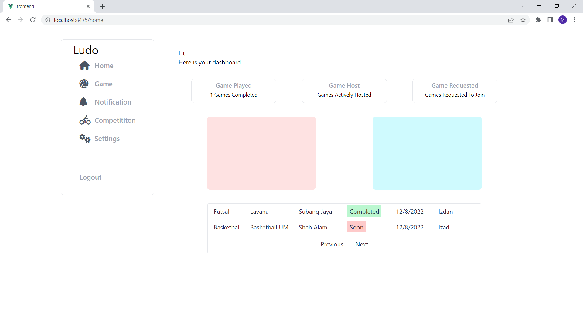 GitHub - fidanazhan/django-vue-ludo-ver2: Version 2 of Ludo App that ...