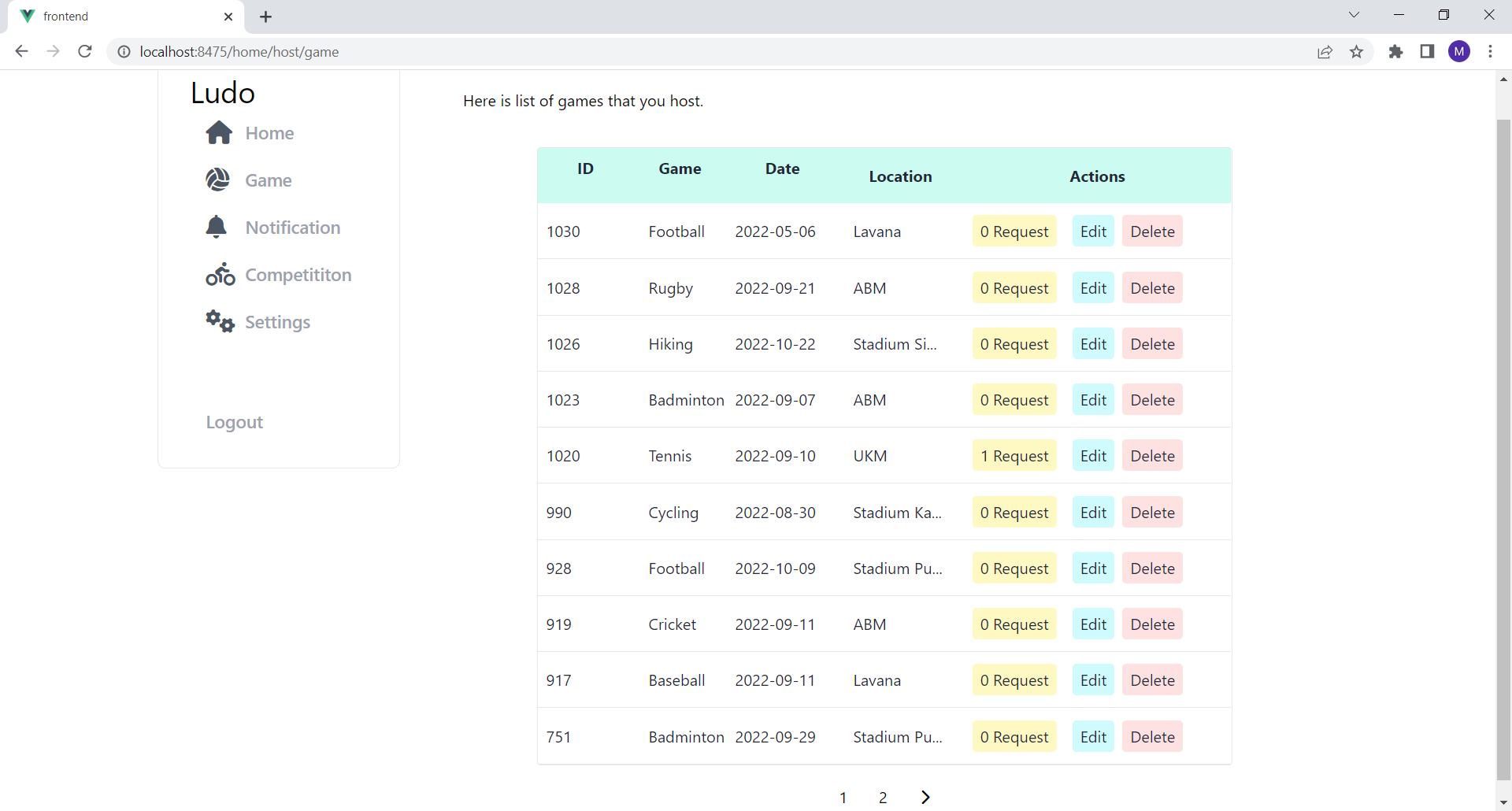 GitHub - fidanazhan/django-vue-ludo-ver2: Version 2 of Ludo App that was developed by using ...