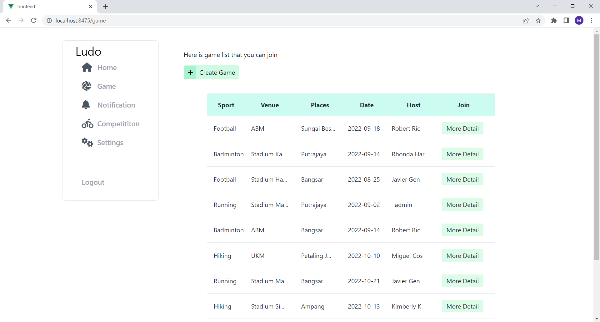 GitHub - fidanazhan/django-vue-ludo-ver2: Version 2 of Ludo App that ...