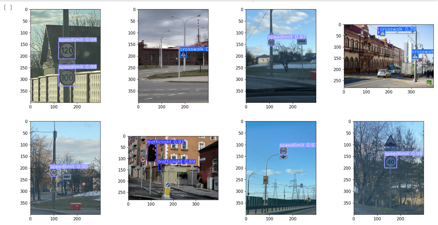 Github Jeyasri Senthil Roadsign Detection
