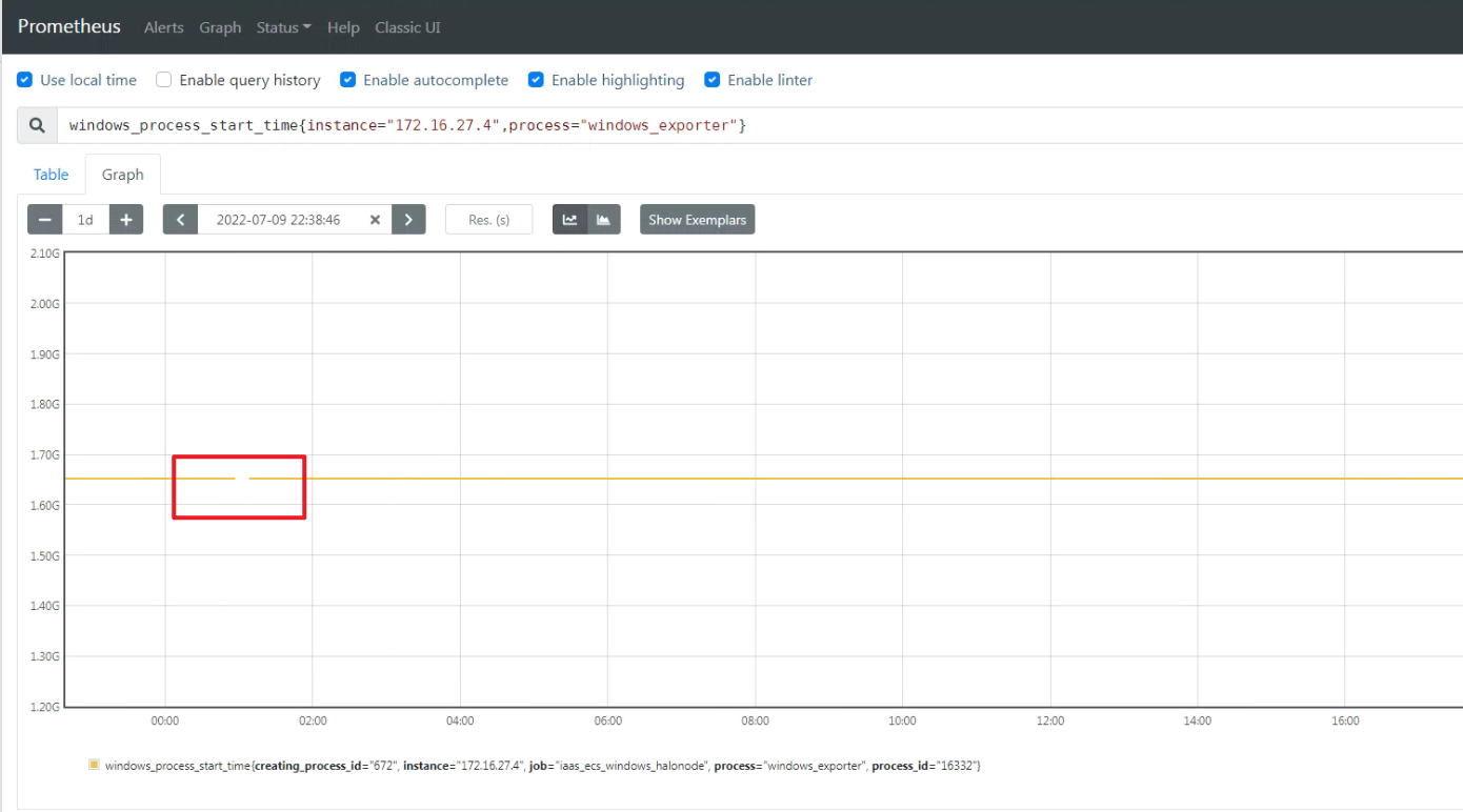 windows_ exporter is disconnect from Prometheus but not restarted . · Issue #1017 · prometheus ...