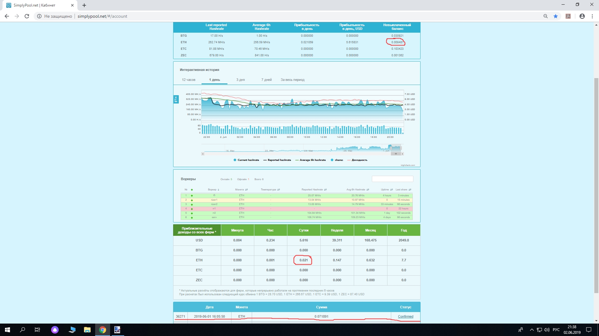 GitHub - Crypto-Mining-Network/simplypool: Extensible pool for mining ...