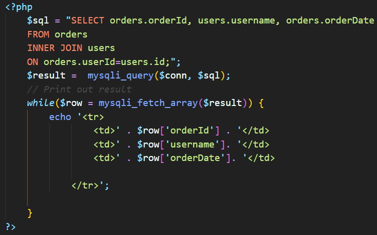 GitHub - AhmedAbdelmotilab/Online-Pizza-Order