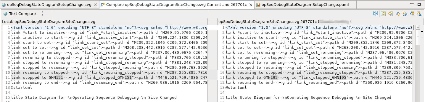 PlantUML creates new SVG files although the PlantUML sources did not ...