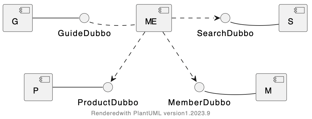 Lines ends (arrow heads and others) missing or misplaced in qualified associations · Issue #1491 ...