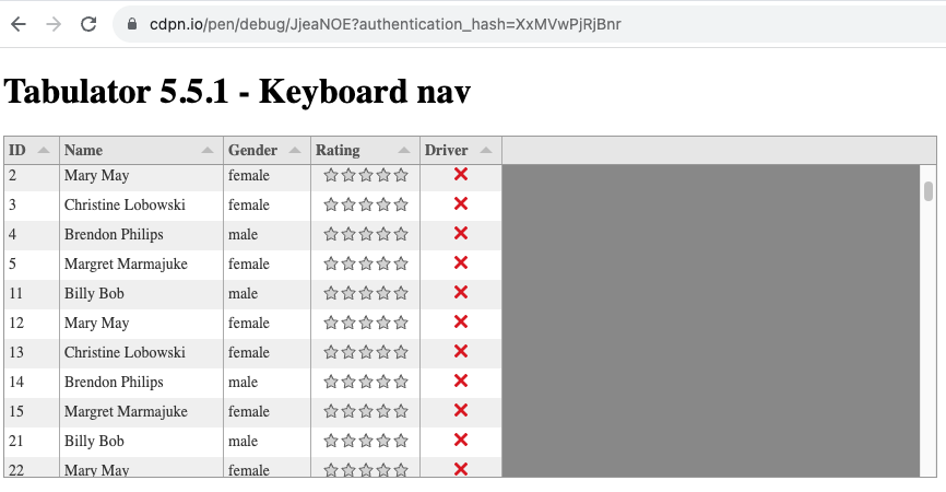 Tabulator With Editable Columns Keyboard Events Page Down Up Not Working As Expected 1819