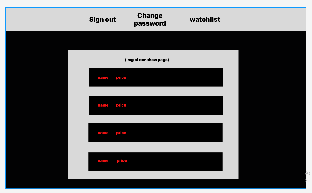 GitHub - Abdisheik3/CryptoWatcher-api