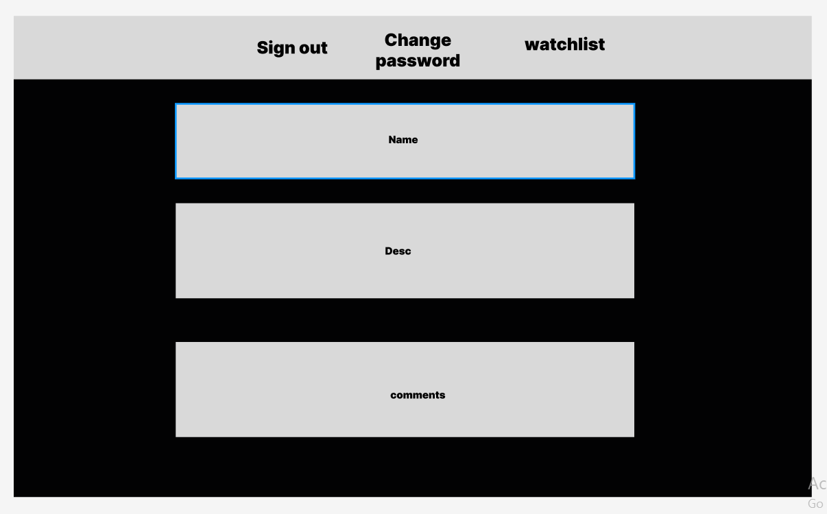 GitHub - Abdisheik3/CryptoWatcher-api