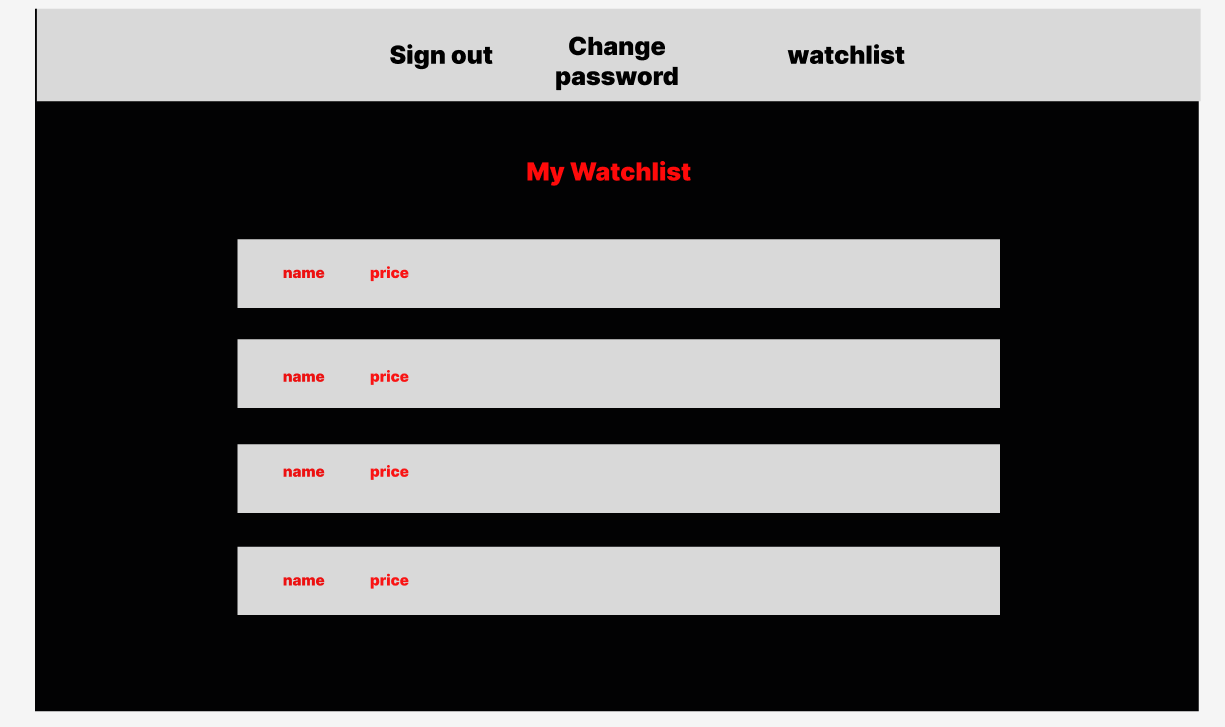 GitHub - Abdisheik3/CryptoWatcher-api