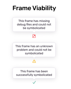 Native stack trace: Remove green "successful symbolication" checkmarks · Issue #50694 ...