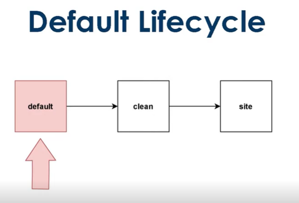 Orange-Tech-BackEnd/README.md at main · Amanda-ribeiiro/Orange-Tech-BackEnd · GitHub