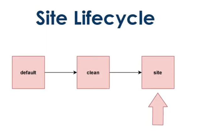 Orange-Tech-BackEnd/README.md at main · Amanda-ribeiiro/Orange-Tech-BackEnd · GitHub