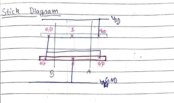 GitHub - trisau38/2-Input-NOR