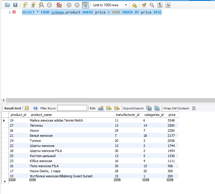 GitHub - SaintFLOK/SQL: Примеры простых запросов SQL
