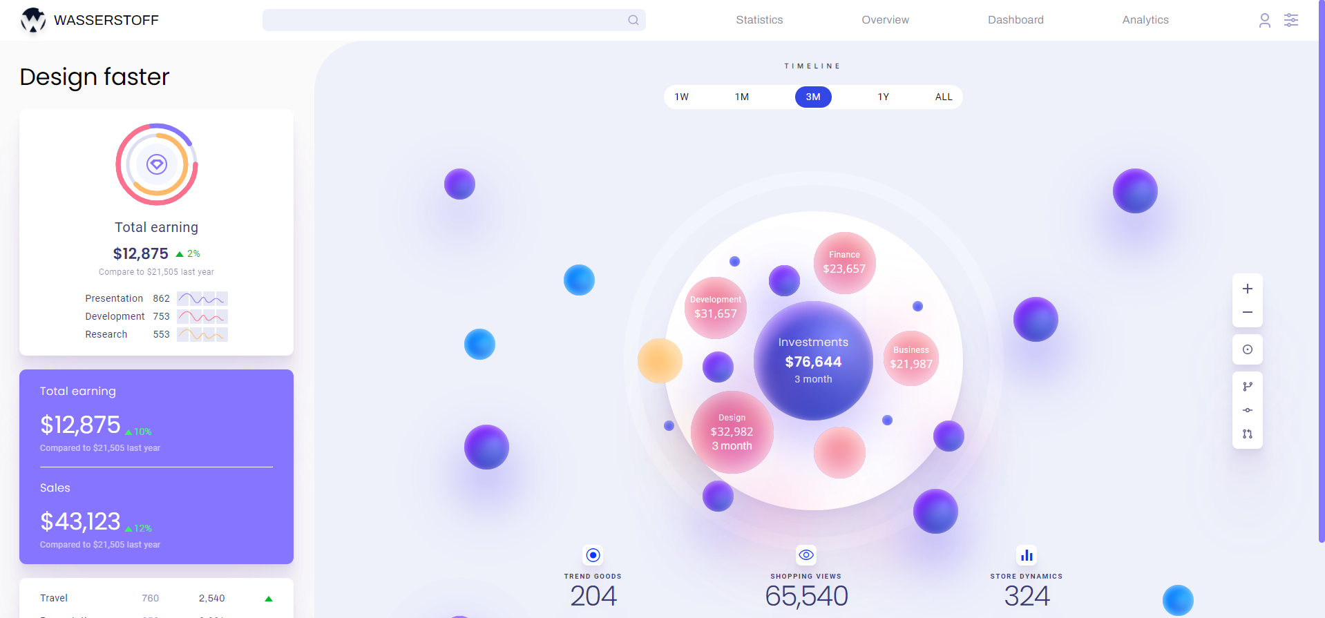 client - Codesandbox