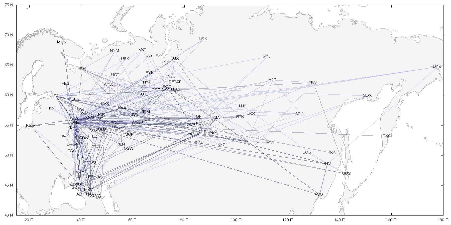 GitHub - PetrukhinSergey/SQL_air-transportation