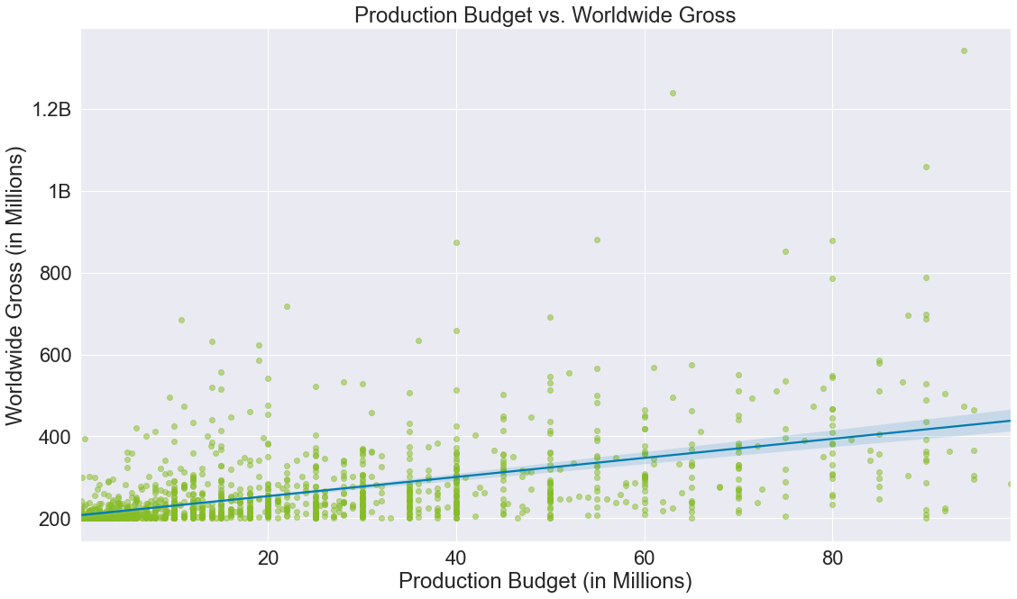GitHub - hmorareddy/ai-capstone