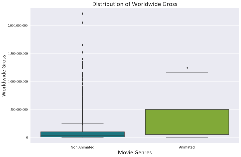 GitHub - hmorareddy/ai-capstone