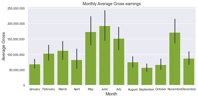 GitHub - hmorareddy/ai-capstone