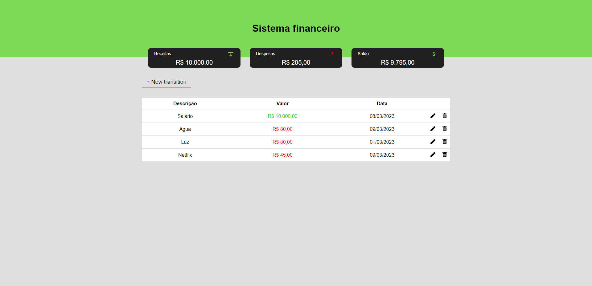 GitHub - RaphaelFiais/sistema-financeiro