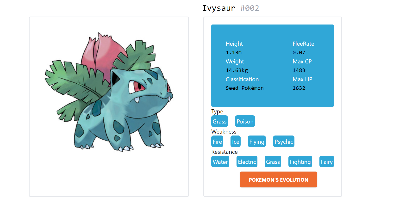 GitHub - itsvikasdwivedi/pokedex-app