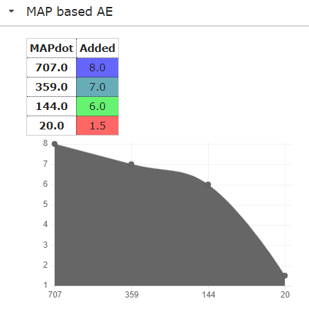 Miata Hellen (NB2) Alternate Accel Enrichment Table · Issue #4329 · rusefi/rusefi · GitHub