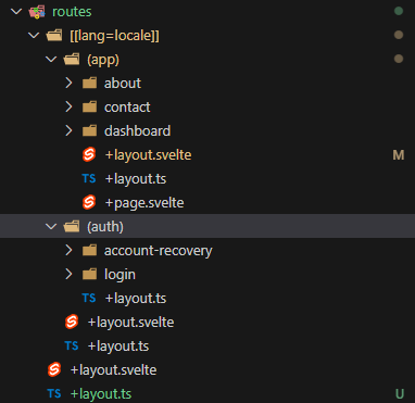Prerender does not work properly after the optional parameter path. · Issue #9913 · sveltejs/kit ...