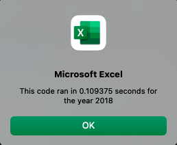 GitHub - mikeschnur/Stock_Analysis