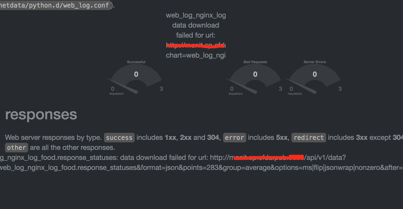 web_log | Chart is not found: web_log_nginx_log_food.response_statuses · Issue #2454 · netdata ...