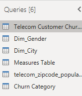 GitHub - FaithOIgwe/Data-Visualization-and-Analysis-in-Power-Bi-Analysis