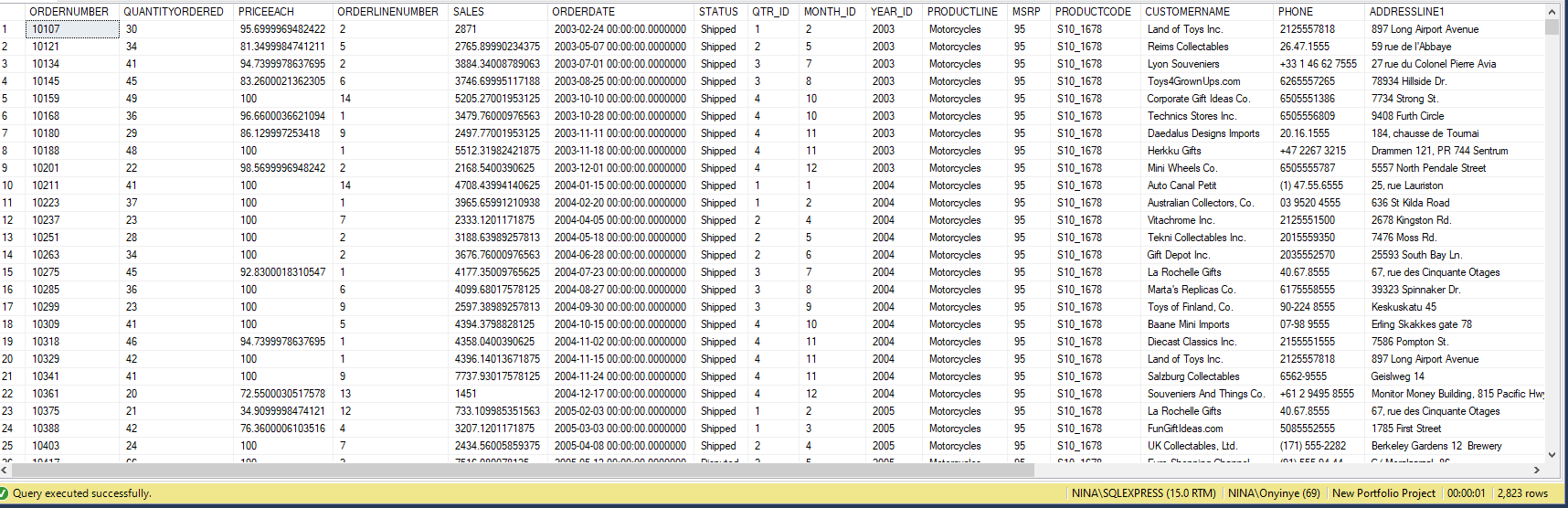 GitHub - FaithOIgwe/Sample-Superstore-Sales-Data: I carried out Exploratory Analysis of a Sample ...