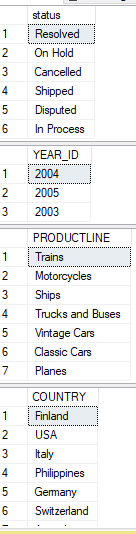 GitHub - FaithOIgwe/Sample-Superstore-Sales-Data: I carried out ...