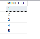 GitHub - FaithOIgwe/Sample-Superstore-Sales-Data: I carried out Exploratory Analysis of a Sample ...