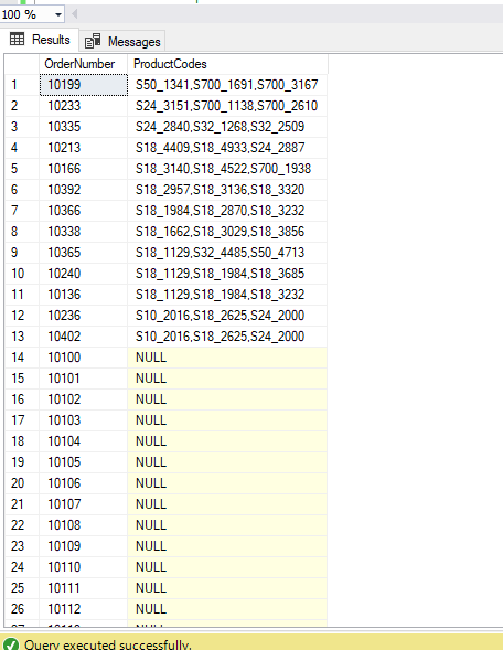 GitHub - FaithOIgwe/Sample-Superstore-Sales-Data: I carried out ...