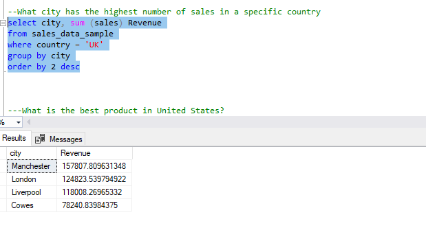 GitHub - FaithOIgwe/Sample-Superstore-Sales-Data: I carried out ...