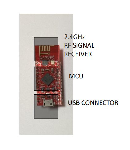GitHub - keikkang/RF-USB-KEYBOARD-MOUSE: Simple Keyboard and USB Mouse for
