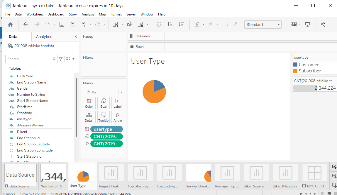 GitHub - AshleshaV/bikesharing