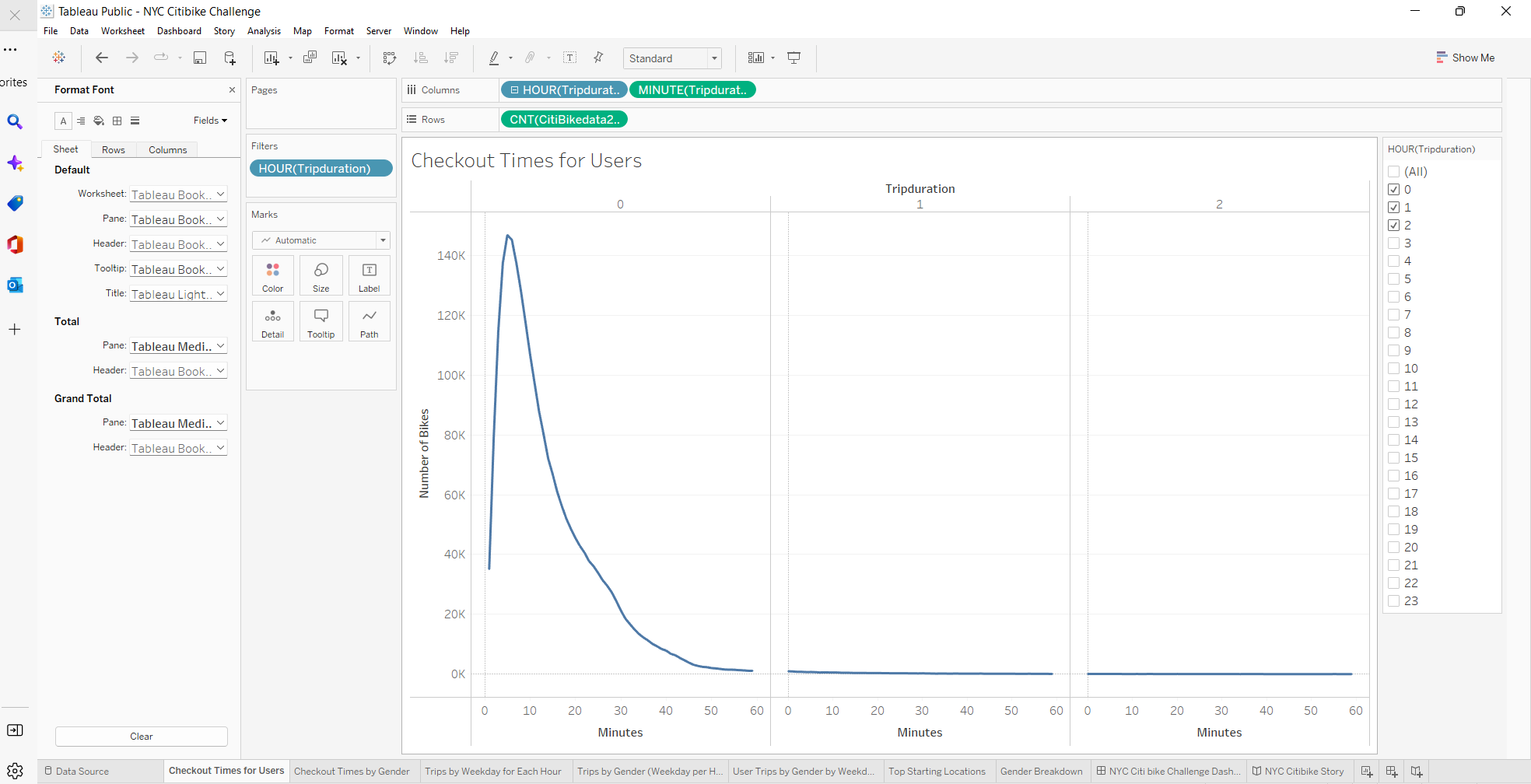 GitHub - AshleshaV/bikesharing