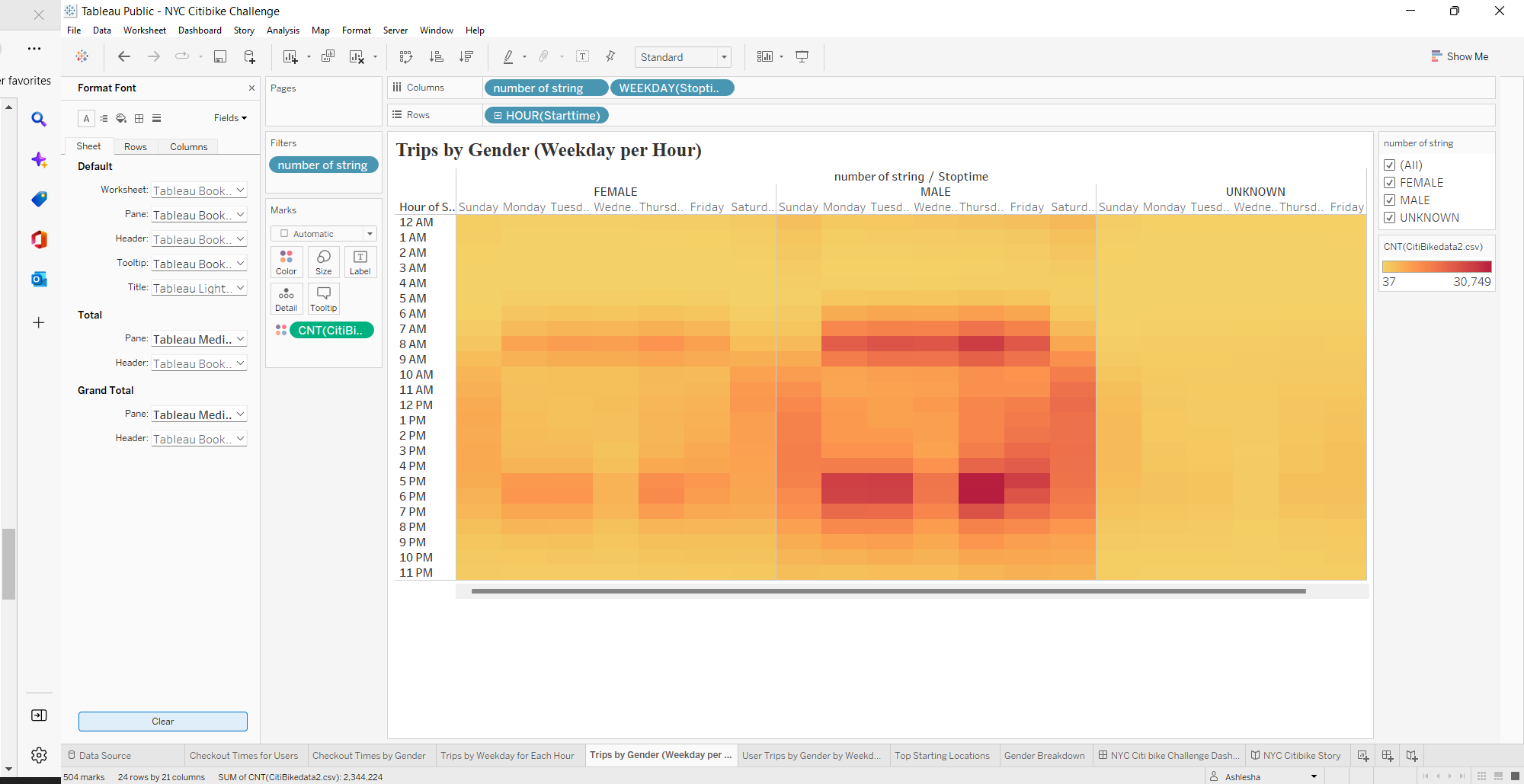 GitHub - AshleshaV/bikesharing