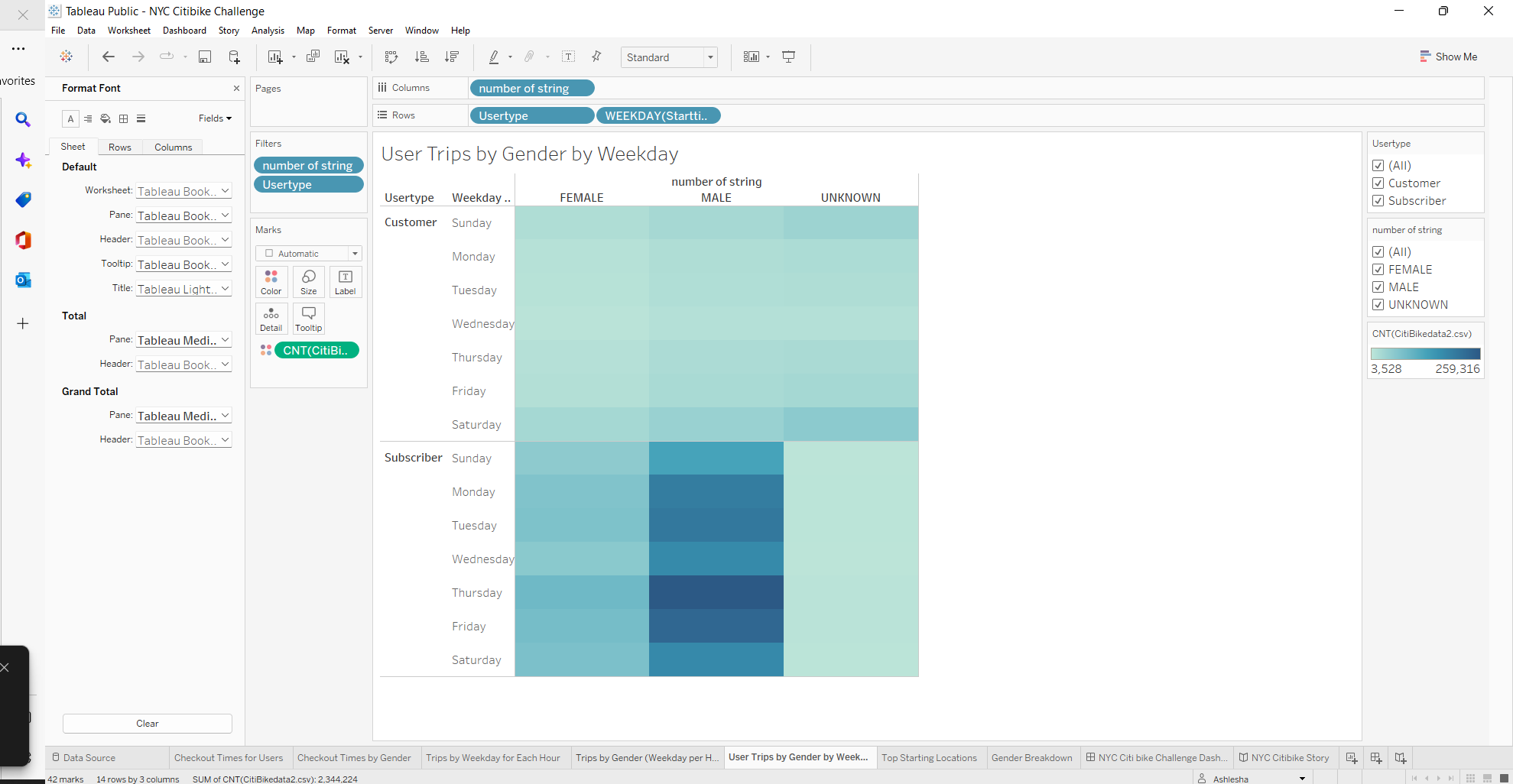 GitHub - AshleshaV/bikesharing