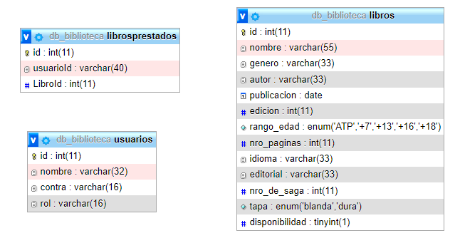 GitHub - Lesshugaa/Bliblioteca_pepe-library