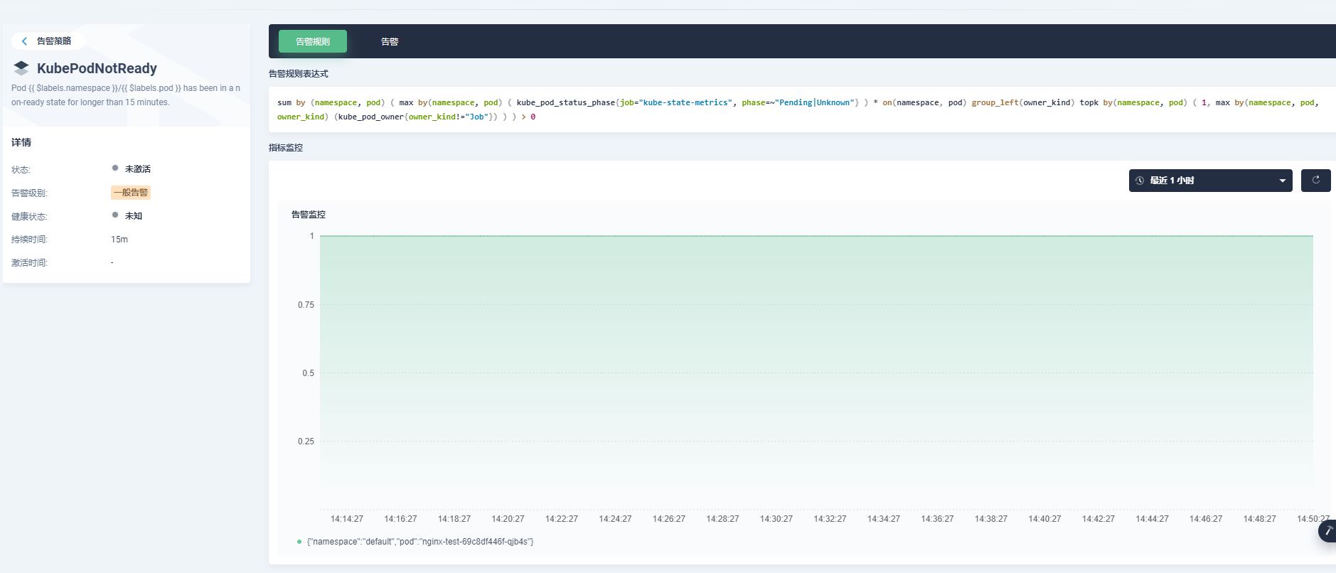 内置策略达到阈值后没有触发 · Issue 5391 · Kubespherekubesphere · Github 